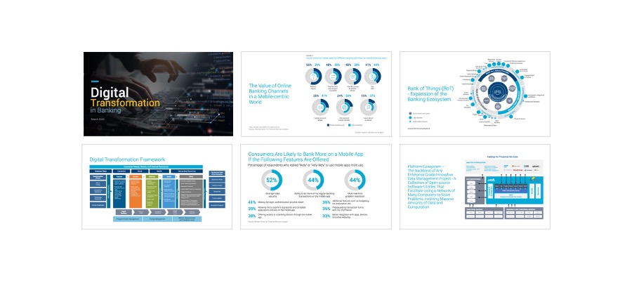 Coreslide | Presentation Design